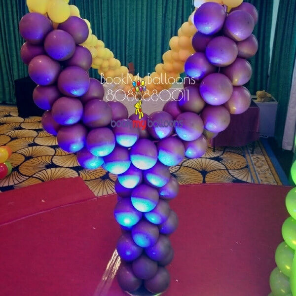 Birthday Package - Book My Balloons